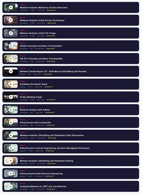 Josh Stroschein On Linkedin Assembly