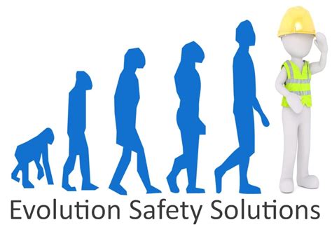 Eusr Card Training Faqs