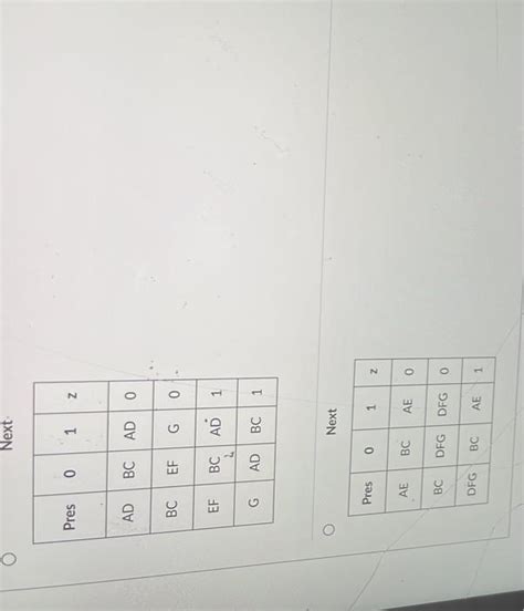Solved Design A Mealy Machine Based 0001 Sequence Detector