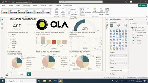 navgire vaibhav on linkedin ola report analysis with power bi visualization and my sql query