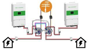 Parallel Two Inverter DIY Solar Power Forum