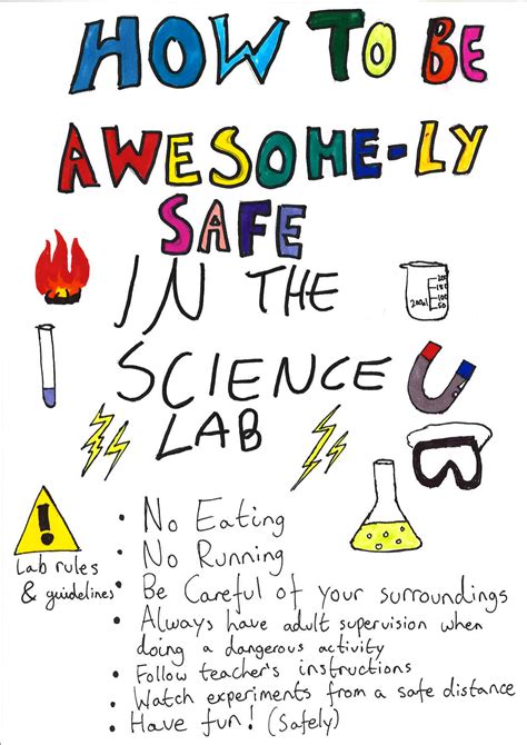 Science Lab Safety Rules Poster