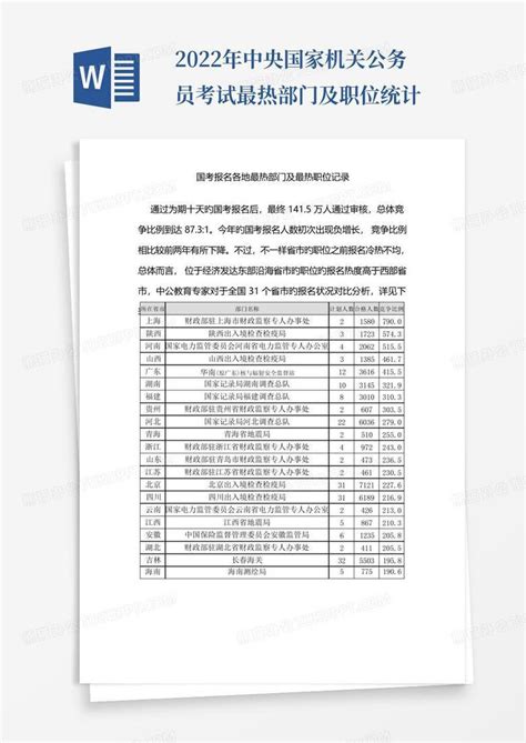 2022年中央国家机关公务员考试最热部门及职位统计word模板下载编号qbkngrdp熊猫办公