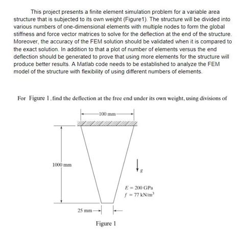 Solved This Project Presents A Finite Element Simulation