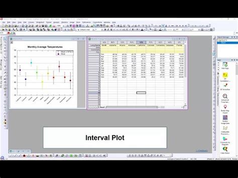 Originlab Corporation On Linkedin Interval Plot