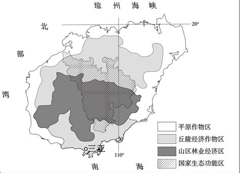 首页 题盒 提核