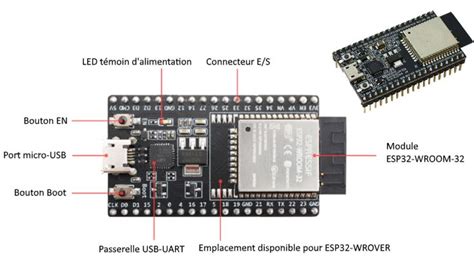 Framework Officiel Esp Idf Pour Carte Espressif Esp32
