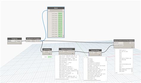 Get All Rooms Parameter Packages Dynamo