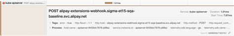 Tracing Precise Spanname Of Apiserver Webhook Requests · Issue 112059 · Kuberneteskubernetes