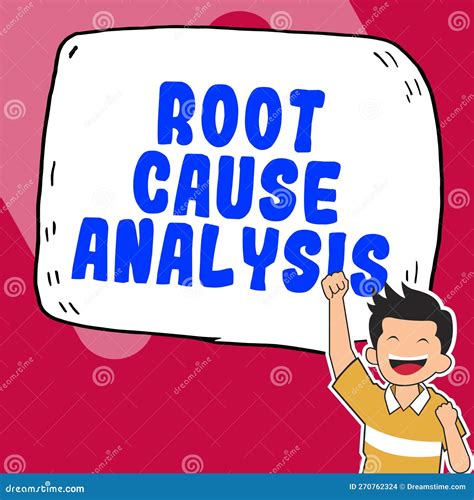 Writing Displaying Text Root Cause Analysis Business Overview Method