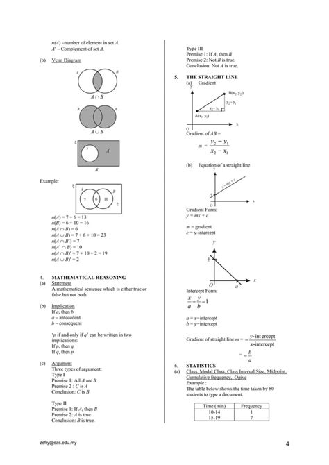 Notes And Formulae Mathematics Spm Pdf