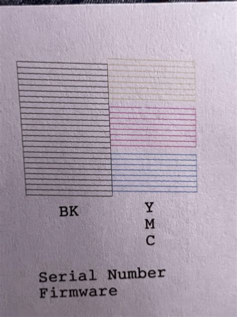 Theres A Break In 1st Red Line In The Test Pattern After Repeated