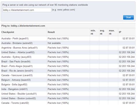 Curl Error Could Not Resolve Host Lobbyckleientertainment