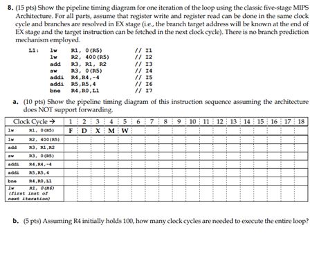 Pts Show The Pipeline Timing Diagram For One Chegg Com