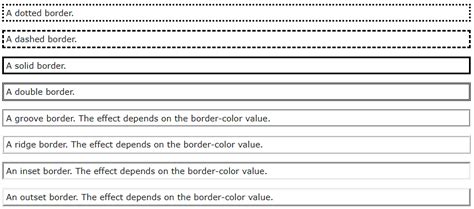 Css Borders Css For Beginners Class 6 Pdf Download
