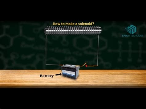 How To Make A Solenoid YouTube