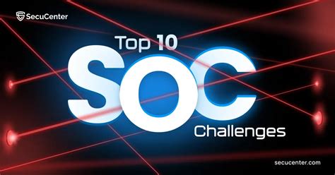 Top 10 Soc Challenges In 2025 Key Threats And Fixes Secucenter