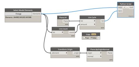 Unmirror Elements Revit Dynamo