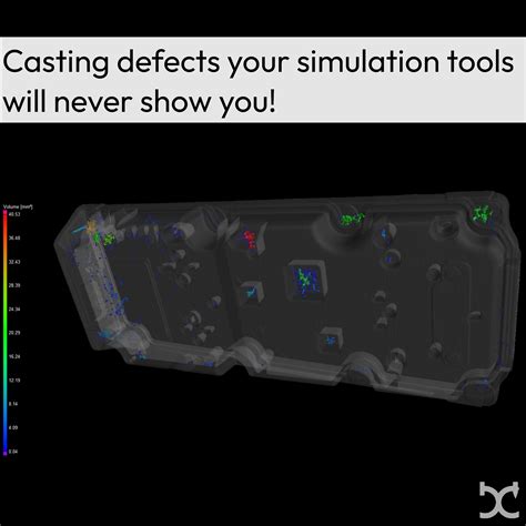 Defects Your Casting Simulation Tool Will Never Show You Casting Campus Gmbh