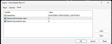 Free Download Of The Close Basket Pairs V1 Expert By Persinaru For Metatrader 4 In The Mql5