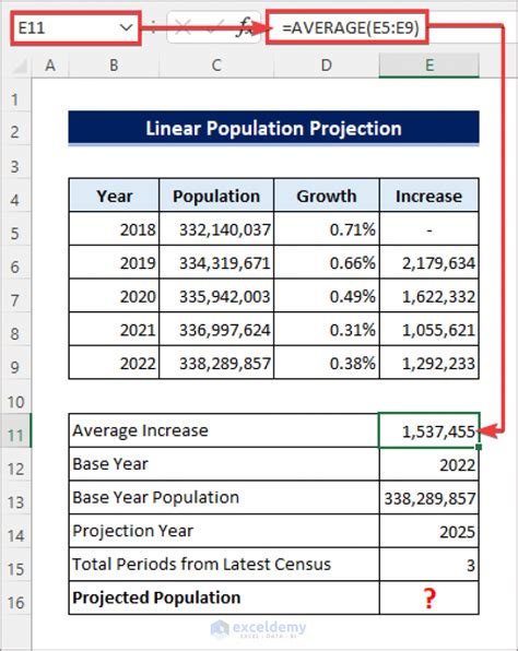Population Projection Formula In Excel 3 Applications