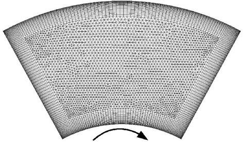 Computational Meshes Used For The Validation A A Lid Driven Square