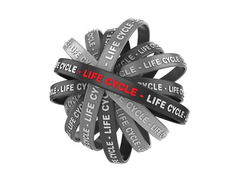 Managing Api Versions The Api Lifecycle Apifriends