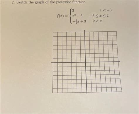 Solved Sketch The Graph Of The Piecewise Function Chegg