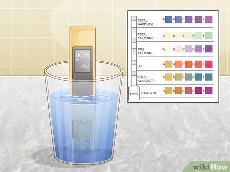 Ways To Check Ppm Of Water WikiHow