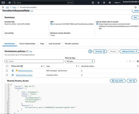 Cross Account Parameter Sharing In Aws With Ram Using Terraform A Practical Guide Dev Community