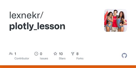 plotly lesson plotly lesson ipynb at master · lexnekr plotly lesson