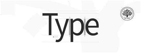Understanding Type Classifications Families And Fonts