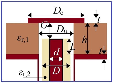 Generation Of An Airy Like Abruptly Autofocusing Beam Through A