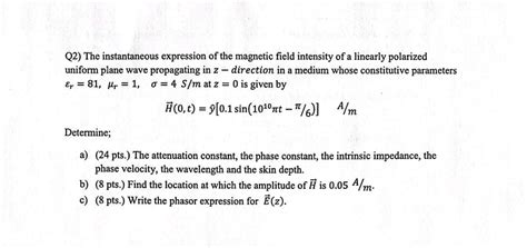 Solved Q2 The Instantaneous Expression Of The Magnetic