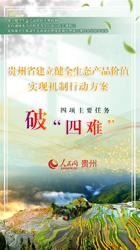 华夏生态交易中心