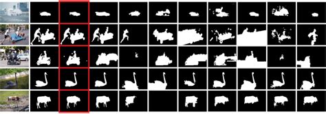 Visual Comparison Of Our Method Against The State Of The Art Video