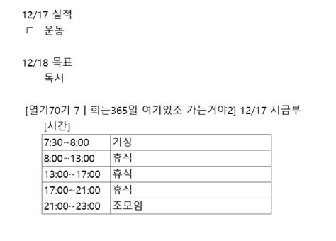 열기70기 7ㅣ회는365일 여기있조 가는거야2 12 17 실적 12 18 목표