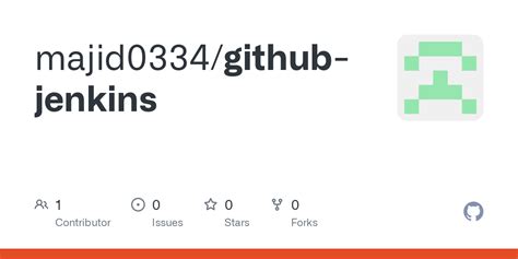 GitHub Majid Github Jenkins