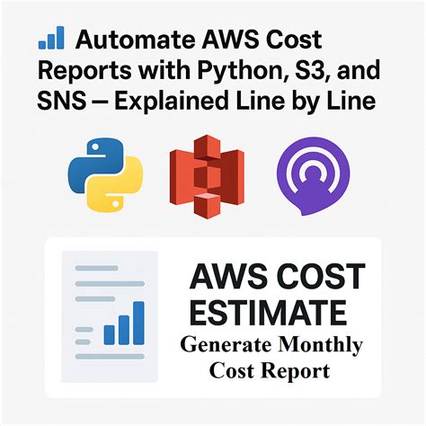 📊 Generate Aws Cost Estimation Reports With Python S3 Presigned Url And Sns By Manohar