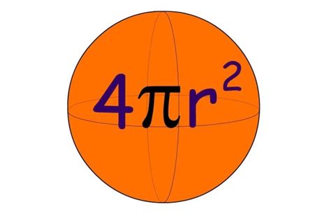 4 pi r squared elsieisy blog