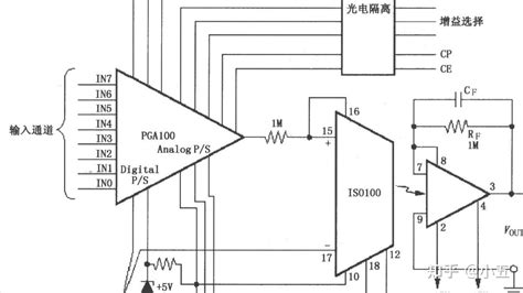 Iso100构成的数据采集系统的多通道隔离可编程增益放大器 知乎