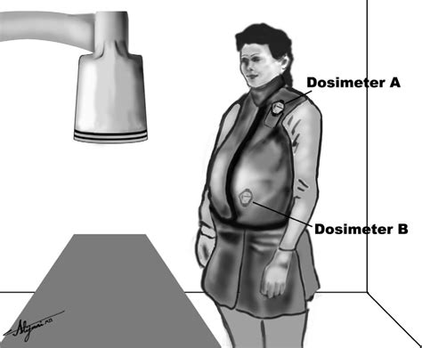 Radiation Protection Radiology Key