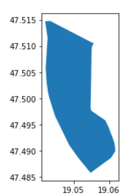 Visualizing 3d Spatial Data With Pydeck Towards Data Science