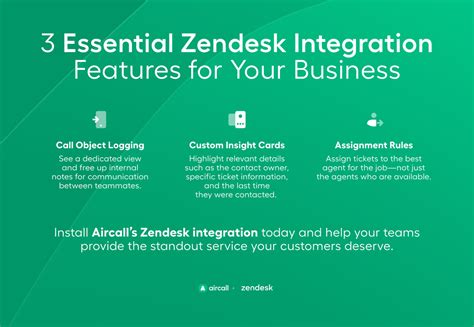 How Aircalls Zendesk Integration Works Aircall
