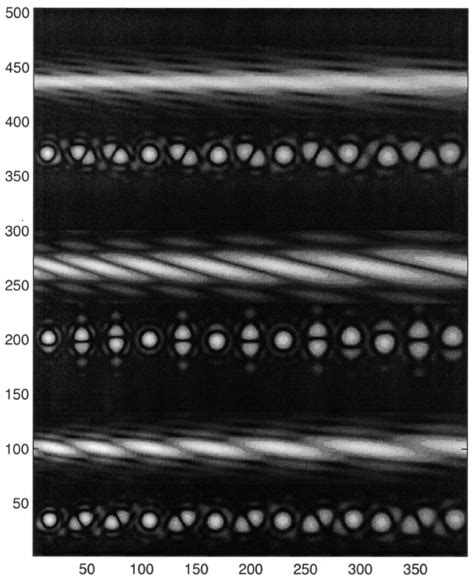 Simulated Fringe Formation For The Three Different Edge Orientations