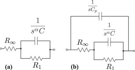 A Equivalent Electrical Circuit Model To Represent Tissue Impedance