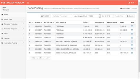 Download Source Code Aplikasi Inventory Transaksi Penjualan Berbasis Web