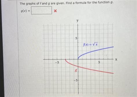 Solved The Graphs Of F And G Are Given Find A Formula For Chegg Com