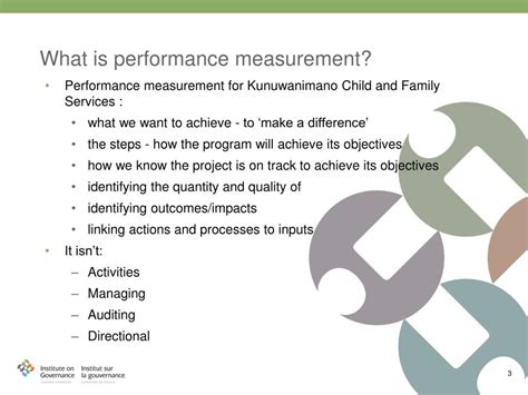 Ppt Performance Measurement A Brief Introduction Powerpoint Presentation Id 4640230