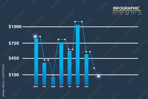 Template Dashboard With Mockup Infographic Data Graphs Charts Diagrams With Online Statistics